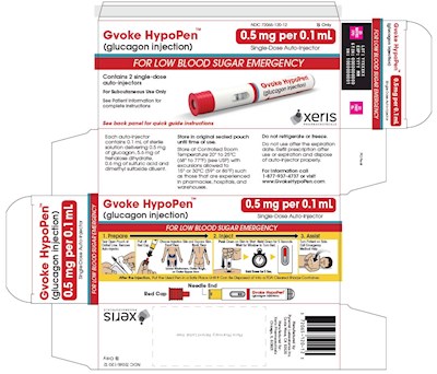 NDC 72065-121 Gvoke Hypopen 1 Mg Auto-injector Glucagon Injection, Solution