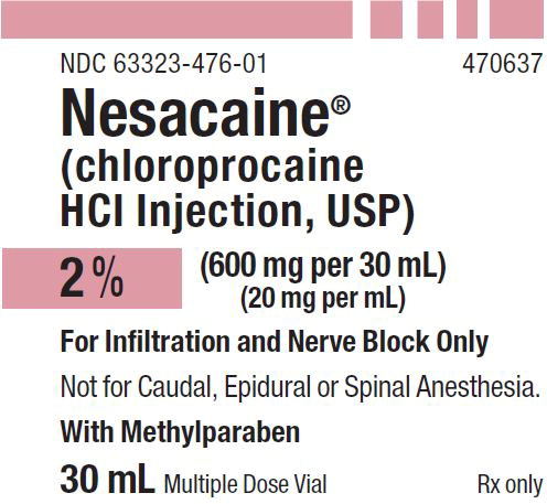 Chloroprocaine Hci Injection, Solution- Images NDC51662-1401
