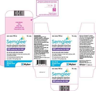 NDC 49502-196 Semglee Insulin Glargine