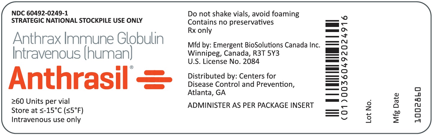 NDC 60492-0249 Anthrasil Anthrax Immune Globulin (human)