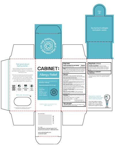 Allergy Relief Product Images - NDC 68210-4218
