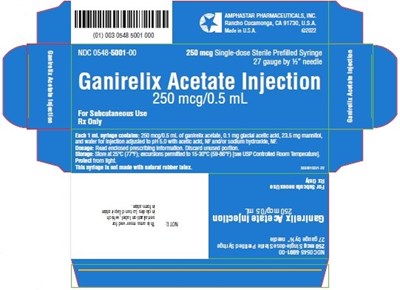 FDA Label for Ganirelix Acetate Injection Subcutaneous - Indications ...