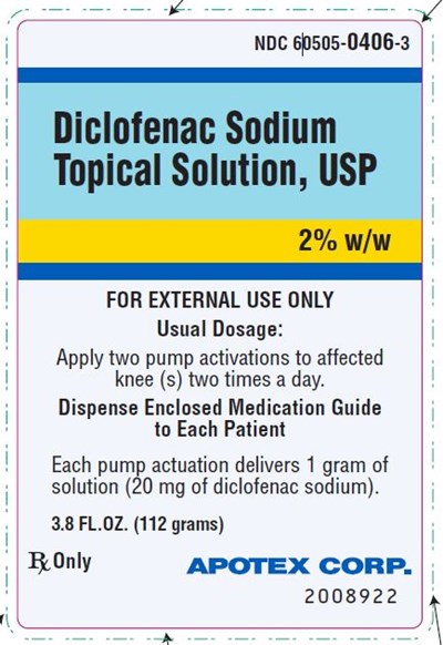 Diclofenac Sodium Solution Product Images - NDC 60505-0406