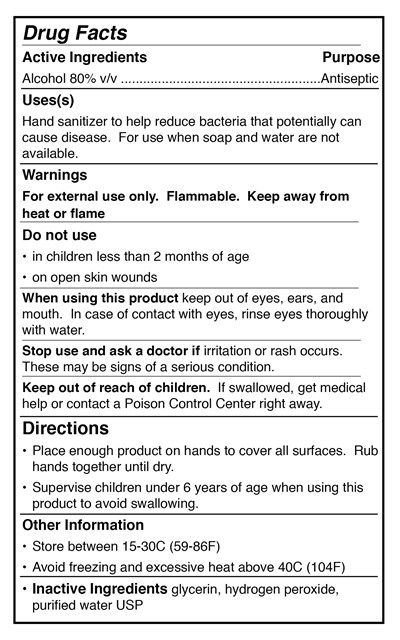 Product Images Rcd Hand Sanitizer Photos - Packaging, Labels & Appearance