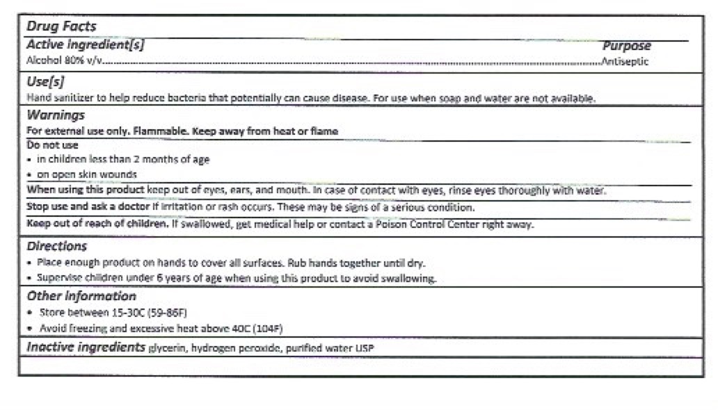 Product Images Hand Sanitizer Photos - Packaging, Labels & Appearance