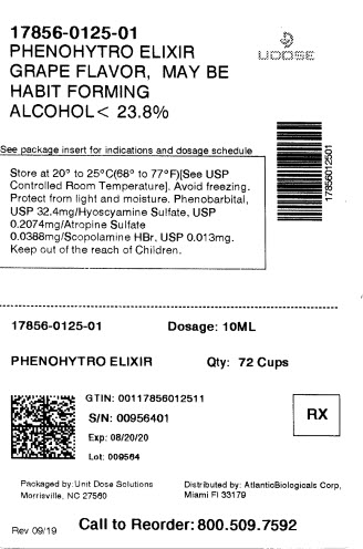 NDC 17856-0125 Phenohytro Elixir Oral Label Information - Details ...