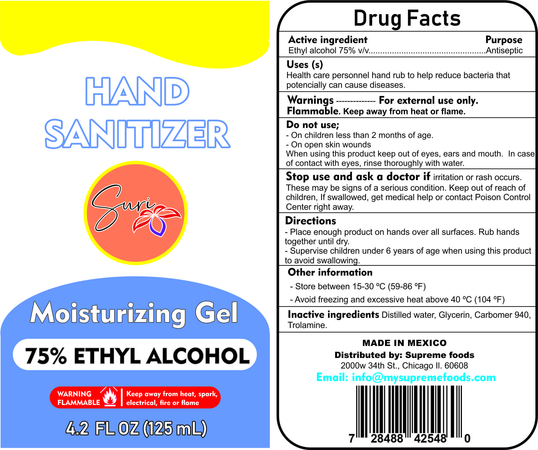 NDC 77934-123 Hand Sanitizer Label Information - Details, Usage ...