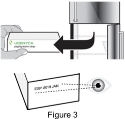 Udenyca Injection, Solution FDA Label - NDC 70114-101
