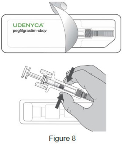 Product Images Udenyca Photos - Packaging, Labels & Appearance