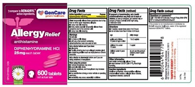Allergy Relief Tablet Product Images - NDC 72090-021