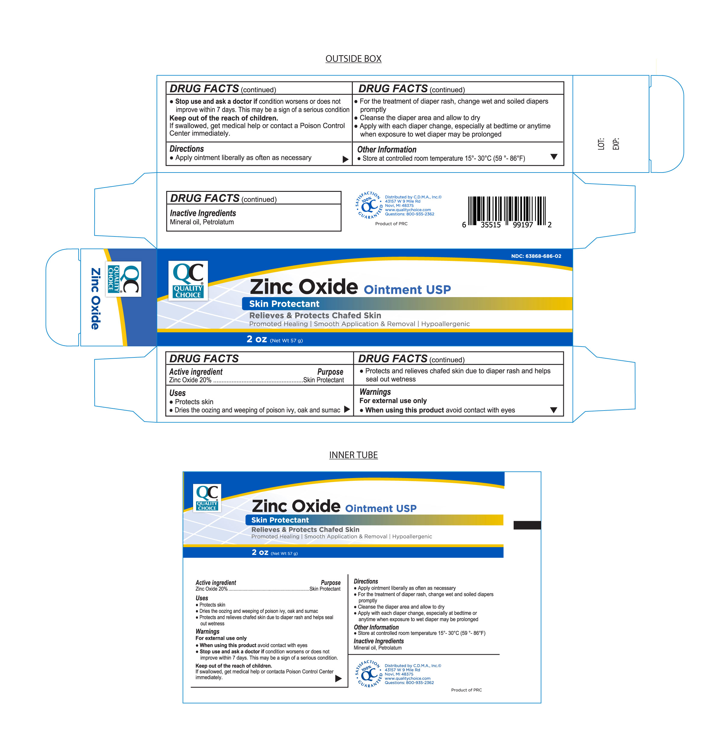 Label Zinc Oxide 20% Ointment Topical - Indications, Usage & Precautions