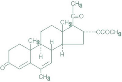 FDA Label for Megestrol Acetate - Indications, Usage & Precautions