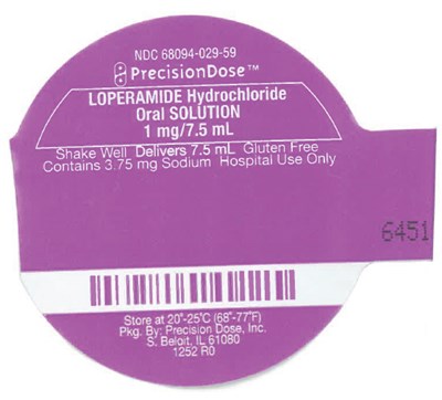 NDC 68094-029 Loperamide Hydrochloride Loperamide Hydrochloride
