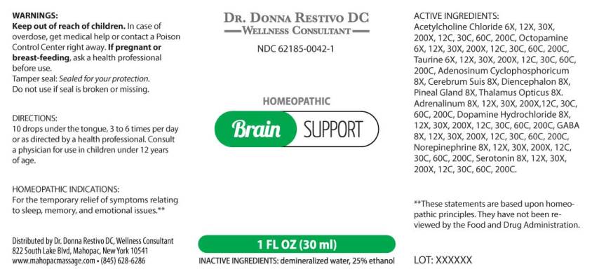 Label Brain Support Liquid Oral - Indications, Usage & Precautions