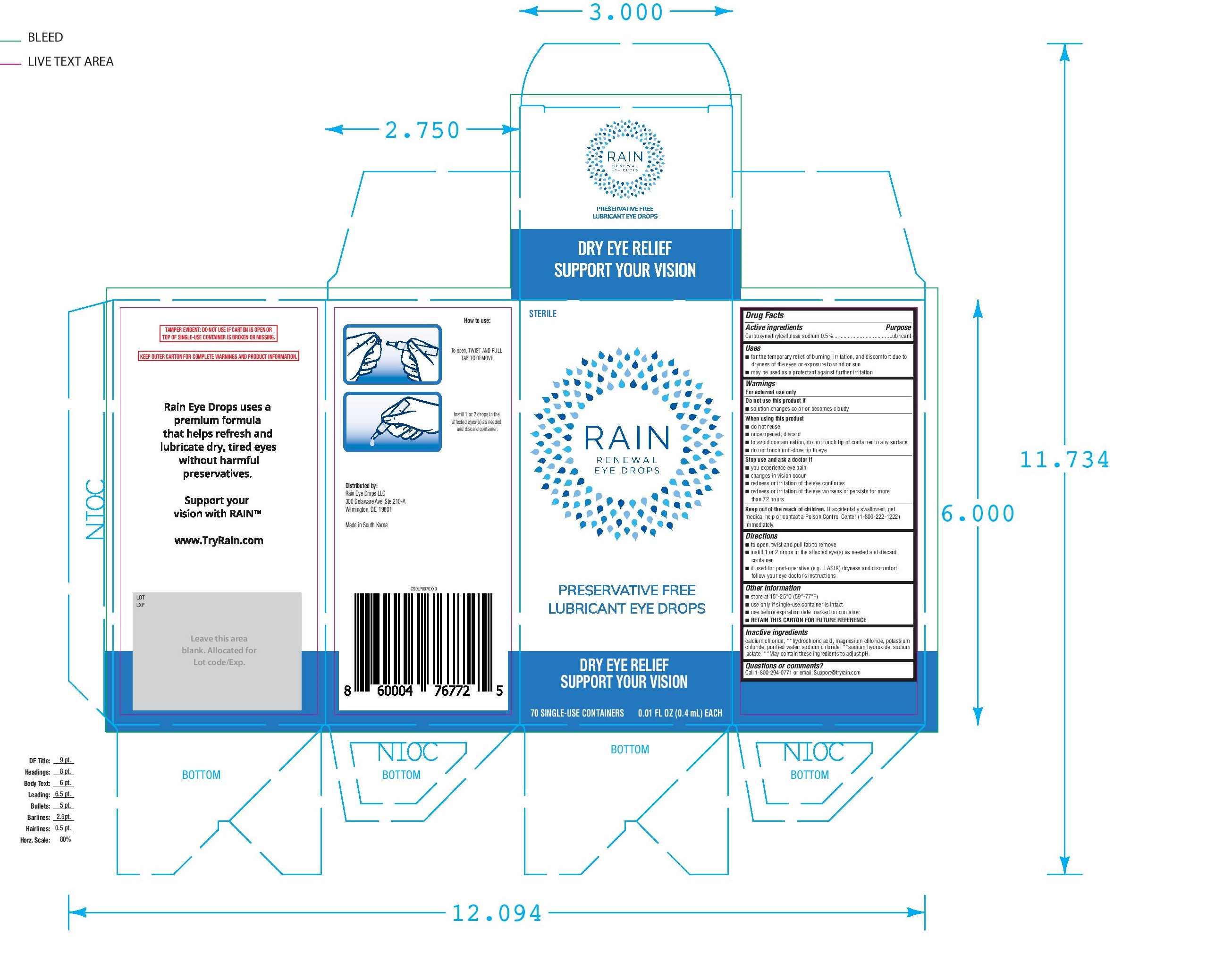 Label Rain Renewal Eye Drops Solution/ Drops Ophthalmic - Indications ...