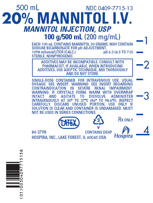 NDC 0409-7715 Mannitol Mannitol