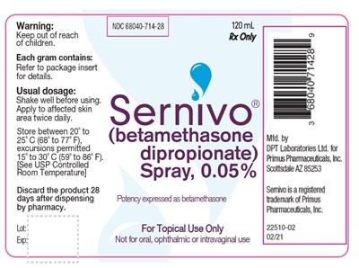 FDA Label for Sernivo Spray Topical - Indications, Usage & Precautions