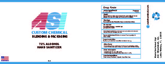 Product Images Asi Chemicals Hand Sanitizer Photos - Packaging, Labels ...