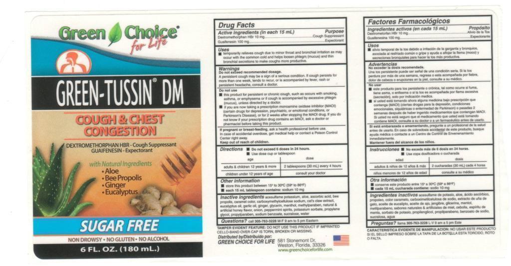 Product Images Green Tussin Sugar Free DM Photos - Packaging, Labels ...