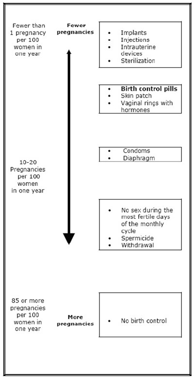 FDA Label for Setlakin Kit - Indications, Usage & Precautions