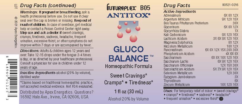 NDC 63479-0205 B05 Gluco Balance Solution/ Drops Sublingual