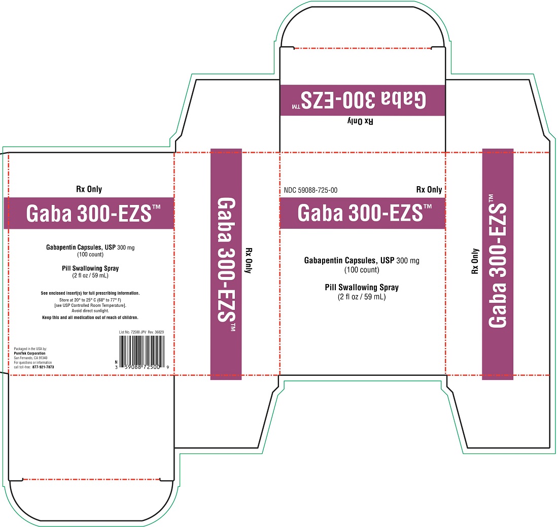 Gaba 300-ezs Kit- FDA Recall NDC59088-725