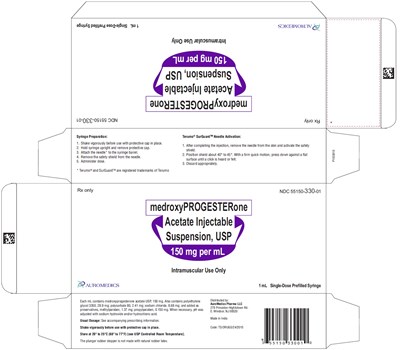 FDA Label for Medroxyprogesterone Acetate Injection, Suspension ...