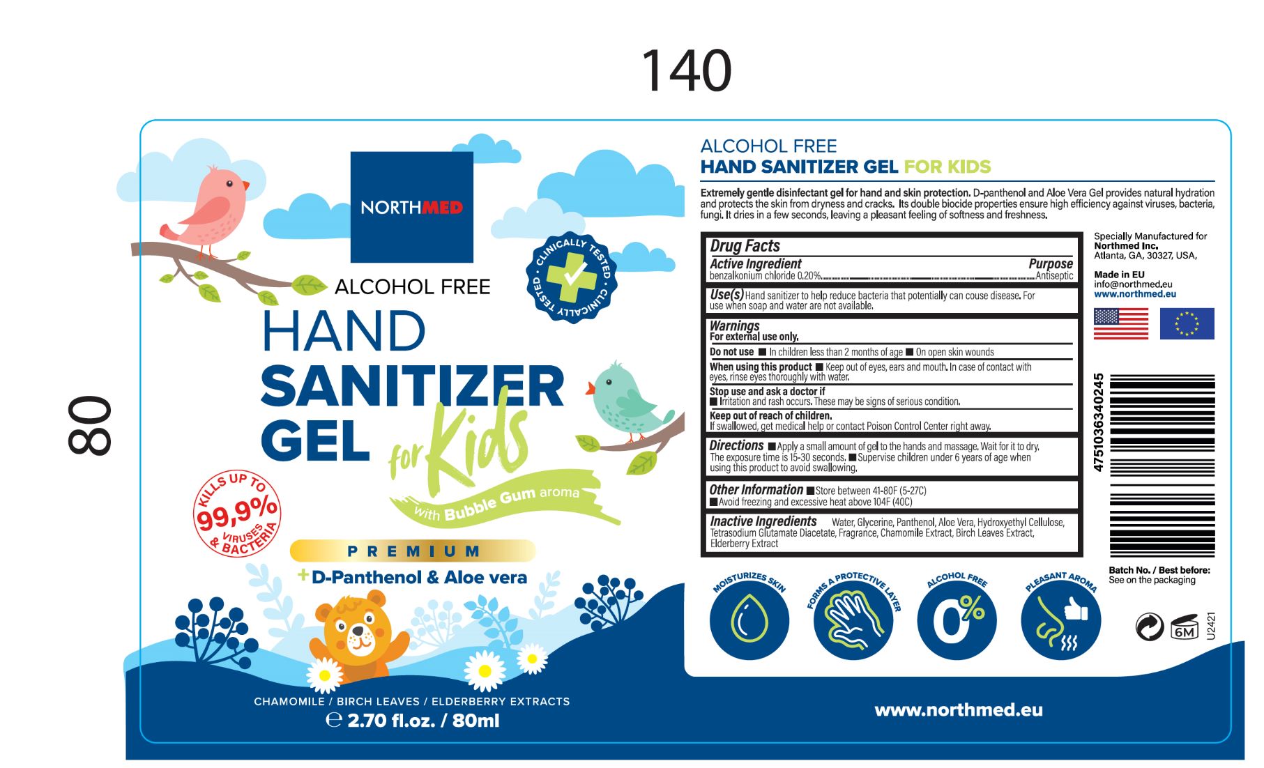 NDC 78522-101 Hand Sanitizer Label Information - Details, Usage ...