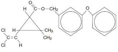 FDA Label for Permethrin Cream Topical - Indications, Usage & Precautions