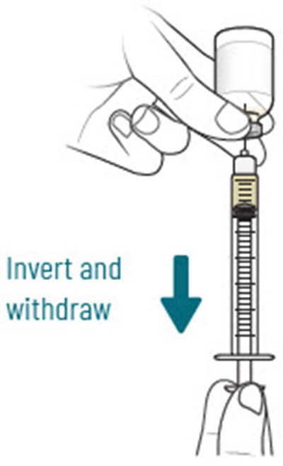 Xacduro Kit FDA Label - NDC 68547-111