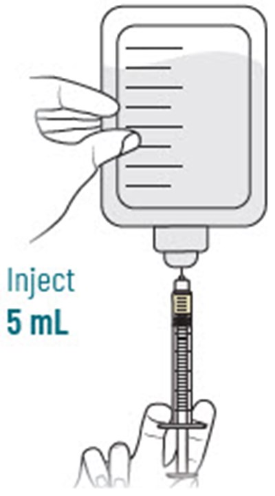 Xacduro Kit FDA Label - NDC 68547-111
