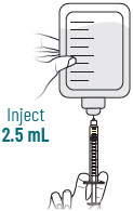 Xacduro Kit FDA Label - NDC 68547-111