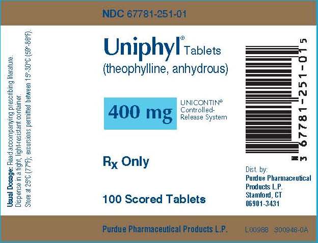 Product Images Uniphyl Photos - Packaging, Labels & Appearance