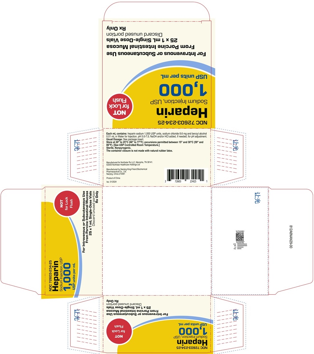 Heparin Sodium Injection- Pricing NDC72603-501-25