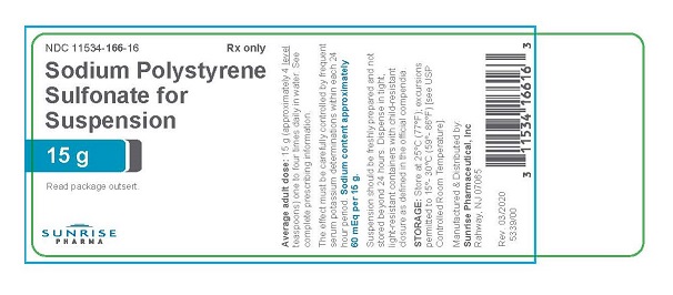 Product Images Sodium Polystyrene Sulfonate Photos Packaging Labels 