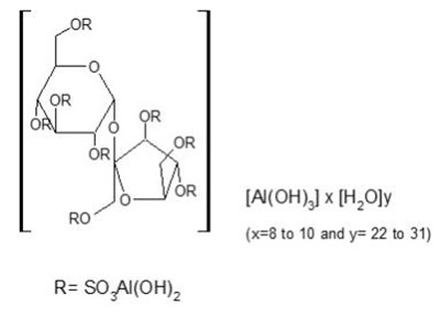 Product Images Sucralfate Photos - Packaging, Labels & Appearance