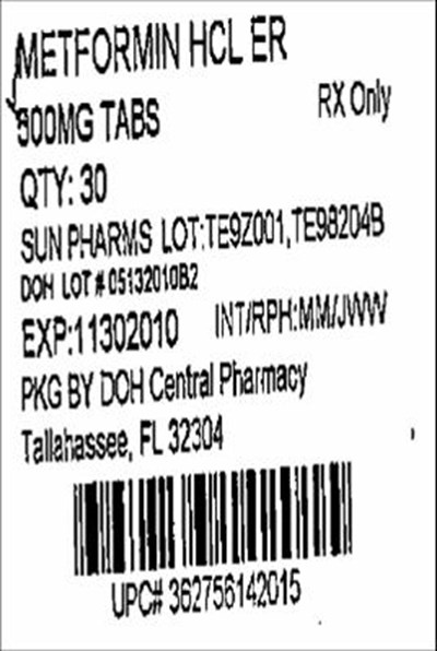 Product Images Metformin Hydrochloride Photos - Packaging, Labels ...