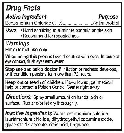 Hand Sanitizer- Images NDC73135-102