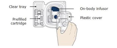 NDC 72511-760 Repatha Evolocumab