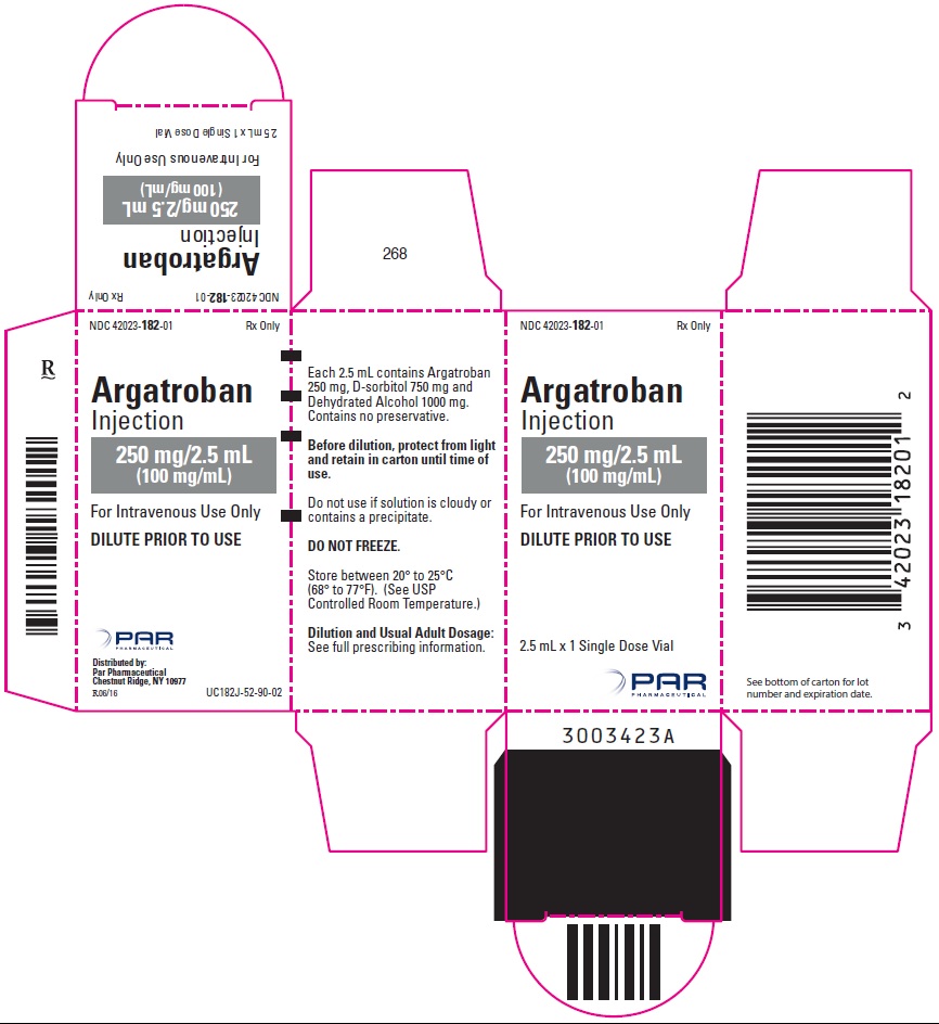 Product Images Argatroban Photos - Packaging, Labels & Appearance