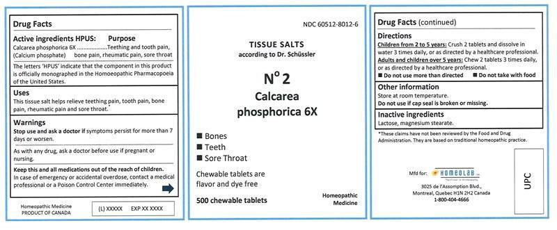 Product Images Calcarea Phosphorica Photos - Packaging, Labels & Appearance