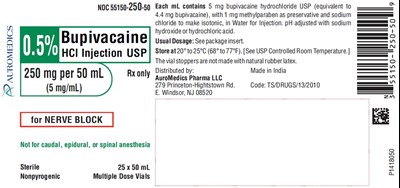 FDA Label for Bupivacaine Hydrochloride Injection, Solution Perineural ...