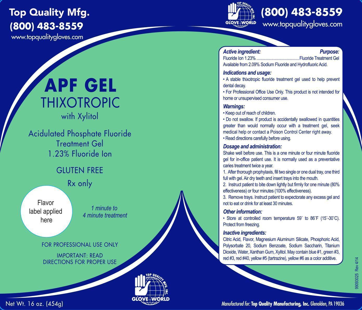 NDC 69301-028 Top Quality Mfg Apf Gel Dental Label Information ...