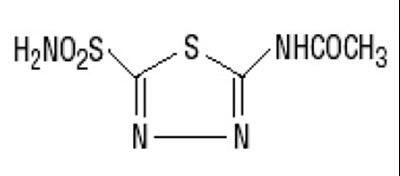 FDA Label for Acetazolamide Capsule, Extended Release Oral ...