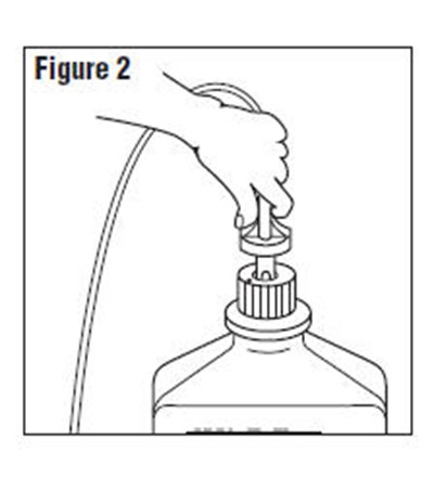 Product Images Acetic Acid Photos - Packaging, Labels & Appearance