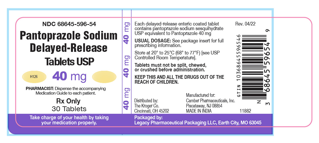 Product Images Pantoprazole Sodium Photos - Packaging, Labels & Appearance