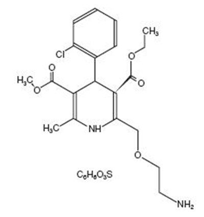 FDA Label for Amlodipine - Indications, Usage & Precautions