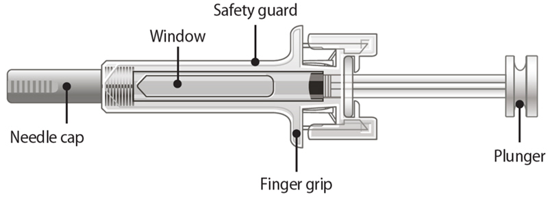FDA Label for Ospomyv Injection, Solution Subcutaneous - Indications ...