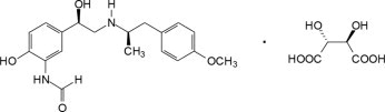 Drug Pricing Brovana Solution Respiratory (inhalation)