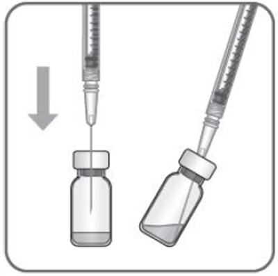 FDA Label for Byooviz Injection, Solution Intravitreal - Indications ...